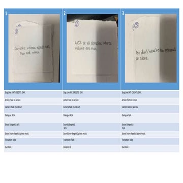 Credits storyboard | PPTX