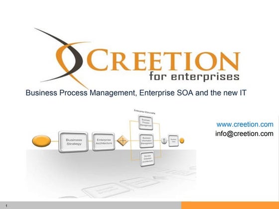 Skelta BPM Automating Enterprise-wide Processes | PDF