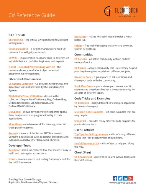 C# Cheat Sheet