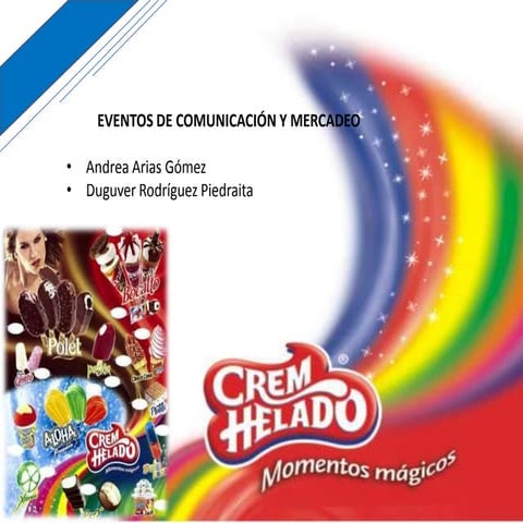 CREM HELADO - CARACTERIZACIÓN DEL CONSUMIDOR | PPTX