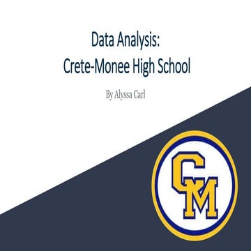 Crete-Monee Data Analysis | PPT