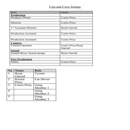 Crew and cast list | DOCX