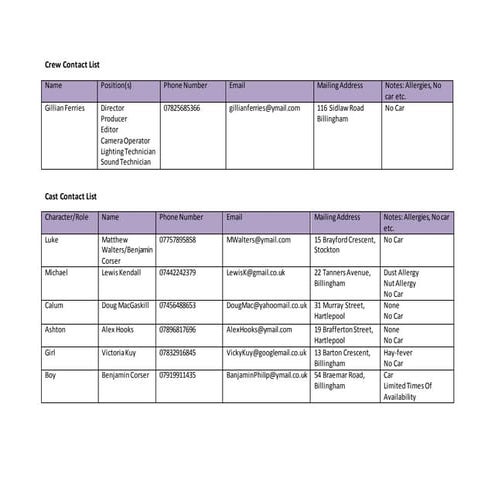 Crew and Cast Contact List | DOCX