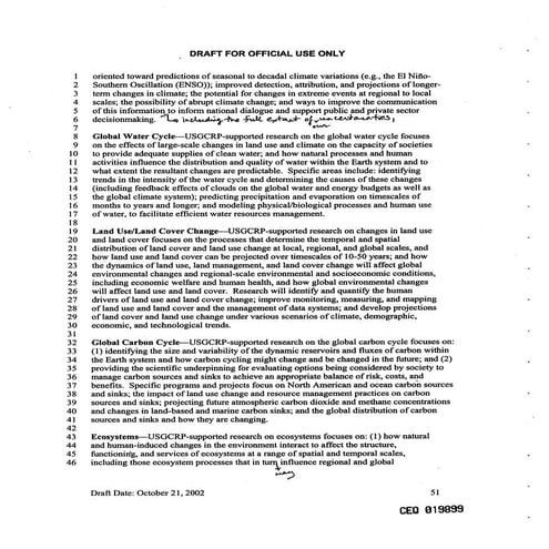 Crew documents 019899 - 019932 | PDF