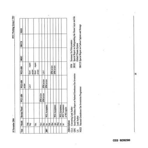 Crew documents 020288 - 020333 | PDF