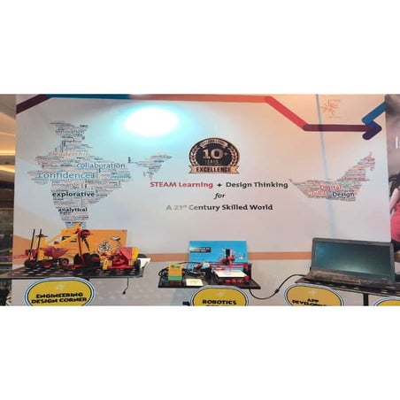 Coding Program for schools | PDF