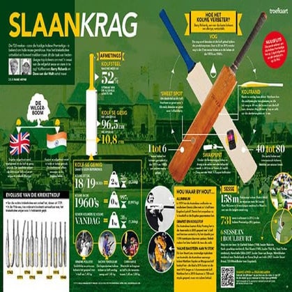cricketbetinfographic.pdf