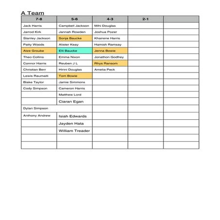 Cricket teams | PAGES