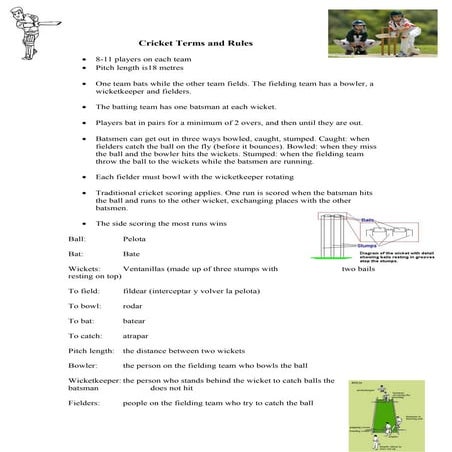 Cricket terms and rules | DOC