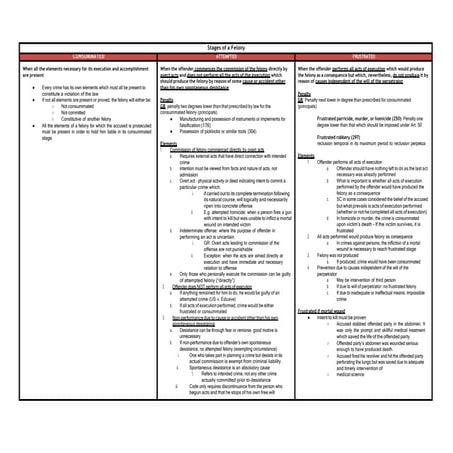 Art 48-49.pptx REVISED PENAL CODE BOOK 1 | PPTX