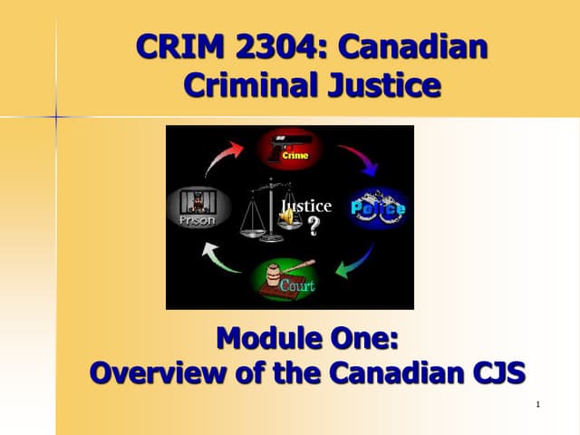 INTRODUCTION-TO-CRIMINAL-JUSTICE-SYSTEM-2.pdf