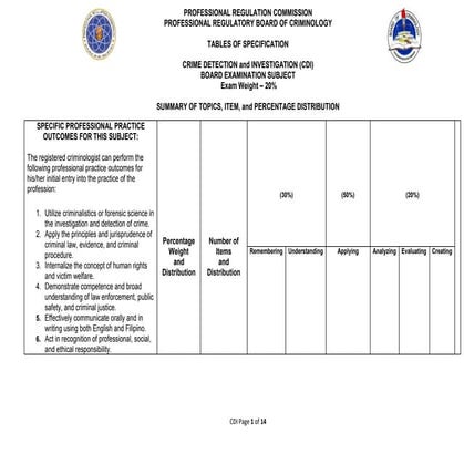 Crime Detection and Investigation (1).docx