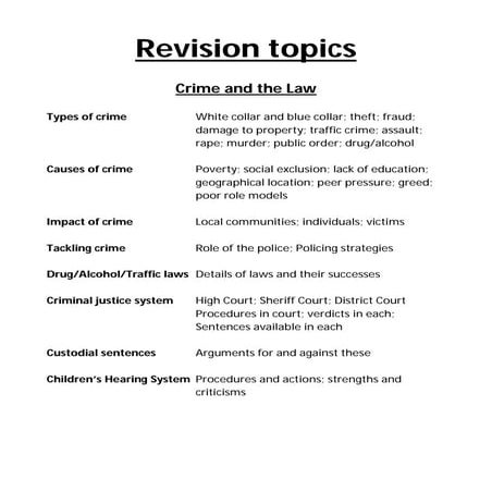 Crime topics outline | PDF