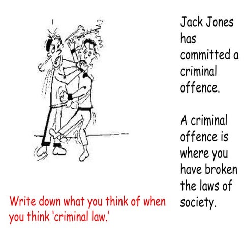 Criminal and civil law | PPT