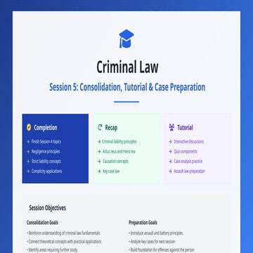 Consolidation, Tutorial & Case Preparation | PPTX
