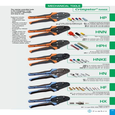 Crimping Tool, Ratchet Type 10sqmm-16sqmm - Cembre Crimpstar HN5 | PDF