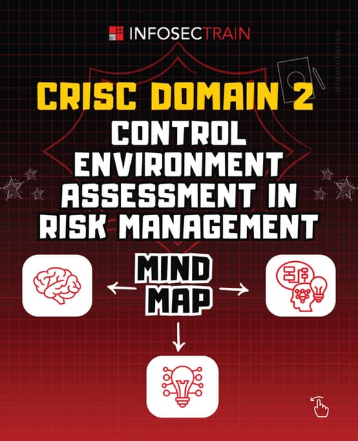CRISC Domain 2 IT Risk Assessment Risk Management.pdf