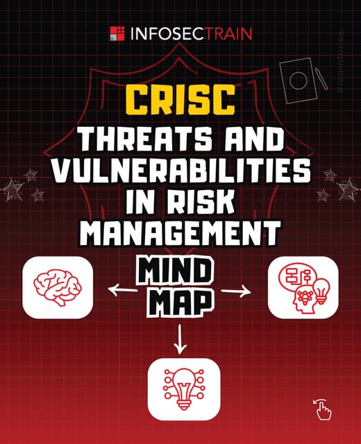 Information Security Risk Concepts and Principles.pdf | Information and Network Security | Computing