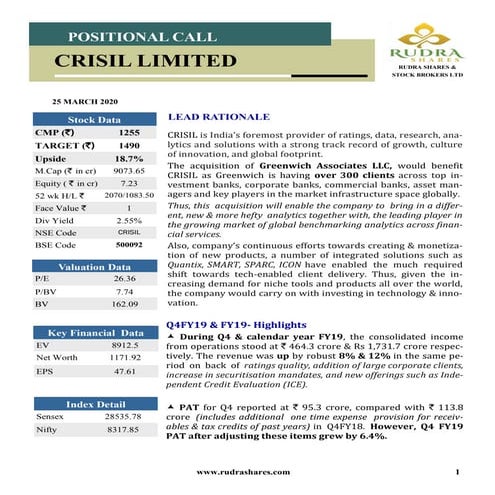Crisil ltd | PDF
