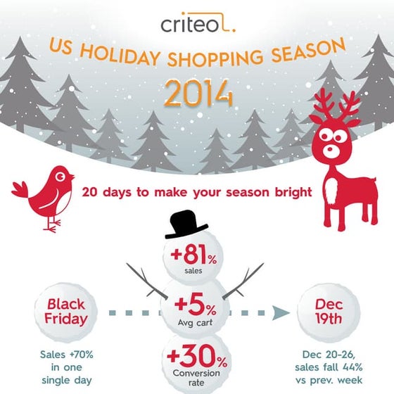 Friday factoids predit 11.8 | PPTX