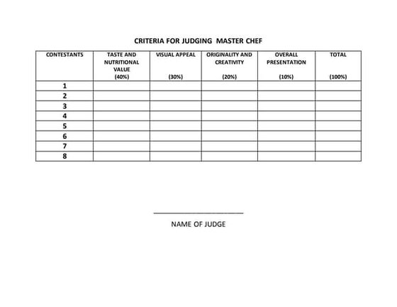 SCORE SHEET TEMPLATE FOR JUDGING COMPETITIONS.docx
