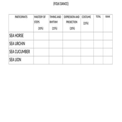 CRITERIA FOR PE PERFORMANCE IN GRADE 5 AND 6.docx