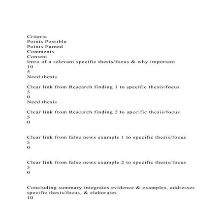 Hybrid model: IndoBERT and long short-term memory for detecting ...