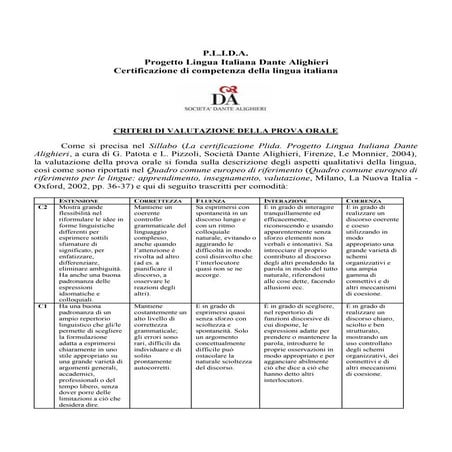 Criteri di valutazione della prova orale | PDF