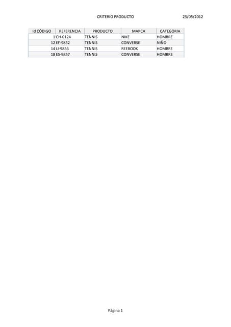 Prijector,Wireless Presentation Device | PDF | Technology & Computing
