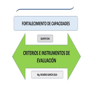 CRITERIOS E INSTRUMENTOS DE EVALUACIÓN.pptx