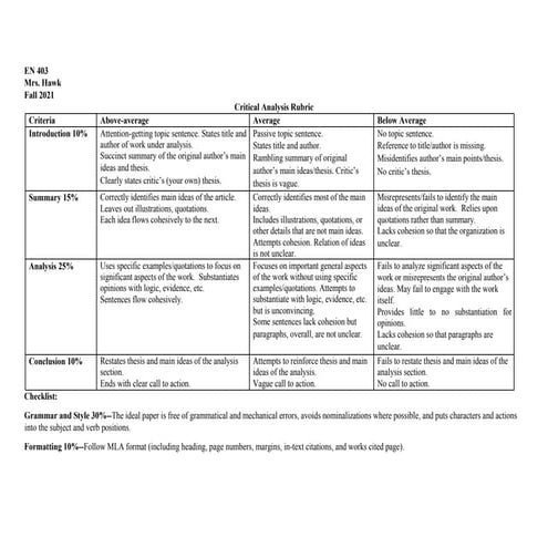 Critical Analysis Rubric.docx
