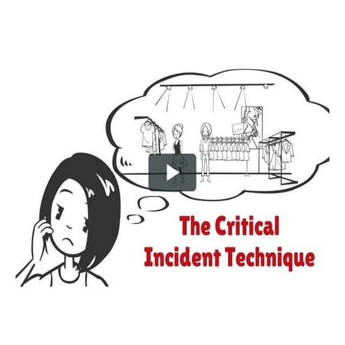 critical incident technique 2022.pdf