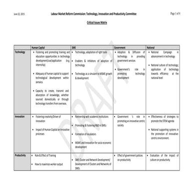 Critical Issues Matrix - TIP Committee LMRC 22jun15 | PDF | Small and ...