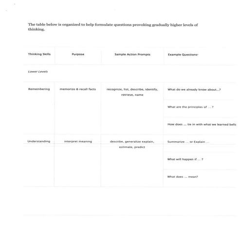 Critical thinking examples john diffley | PDF