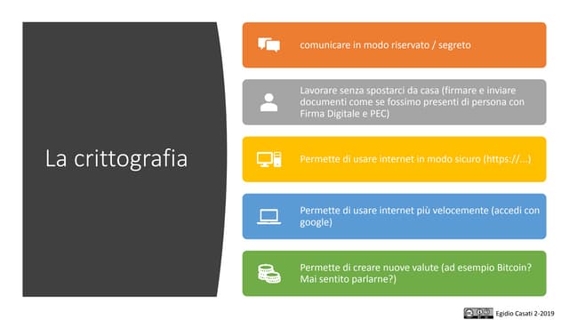 Crittografia | PPTX