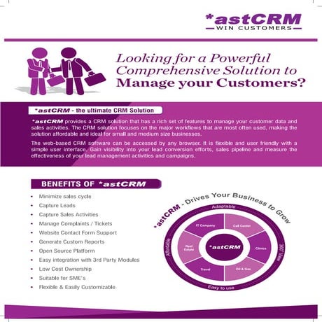 Ticket management solution | PDF