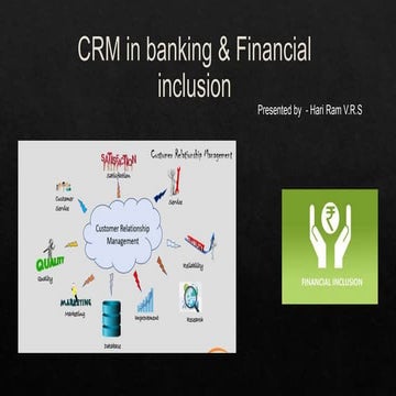 CRM in banking & Financial inclusion | PPT