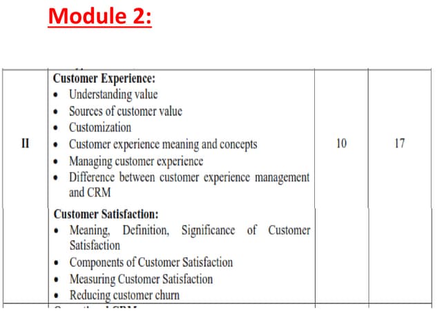 Crm Module 2 Pdf
