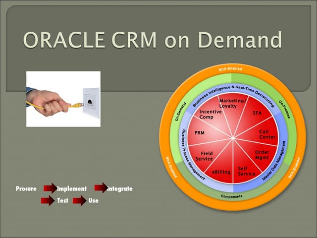 CRM Solution - CRMnext | PDF