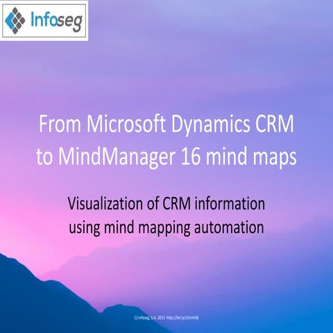 Automating the conversion of Microsoft Dynamics CRM information into ...