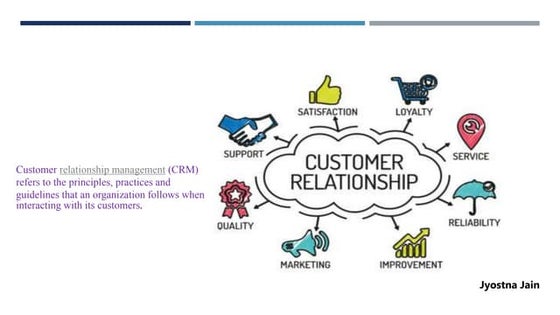 Customer Relationship Management (CRM) Presentation | PPT
