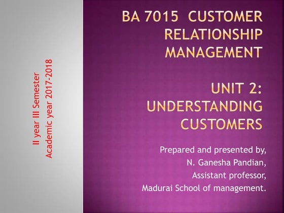 Research Paper presentation | PPTX | Marketing and Advertising | Business