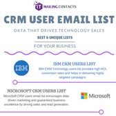 Gfi networks users email list | PPT