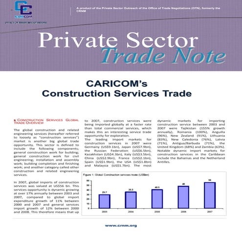 CRNM Private Sector Trade Note Vol.# 8 2010 | PDF