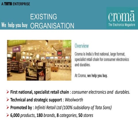 Croma- Retail Company Analysis | PDF