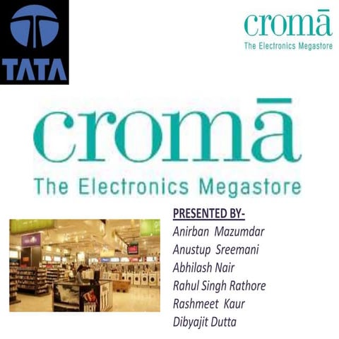 Croma Ppt | PPTX