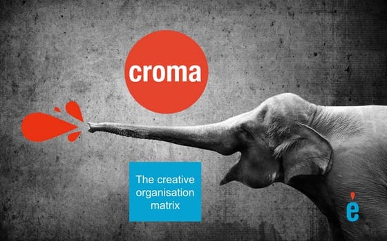 Creativity & Innovation - Week 5 | PPT