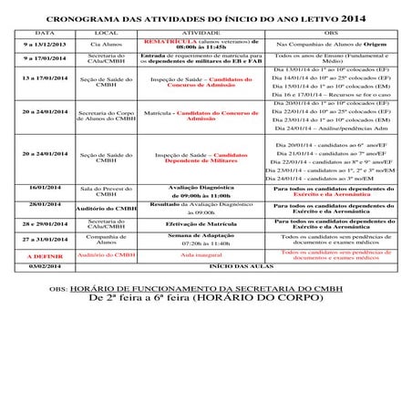 Espanhol aula 01 - pronomes | PDF