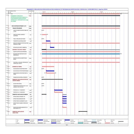 CRONOGRAMA ACELERADO ARONES.pdf