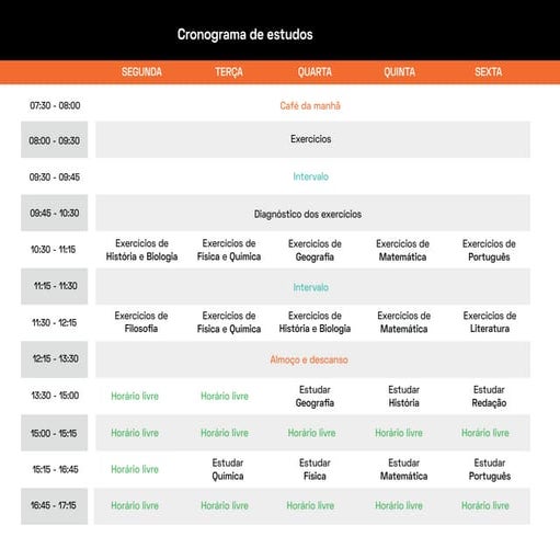 Cronograma de Estudos.pdf